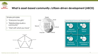 Taking an ABCD approach to foster holistic community development | PPT
