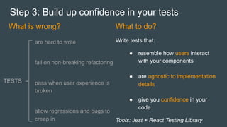 Five steps towards your testing dream | PPT