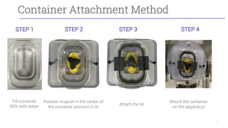 Automating Leak Testing | PPT