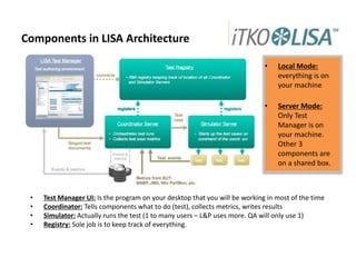 Introduction | PPTX | Computing | Technology & Computing