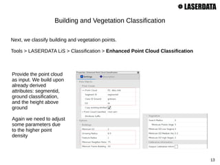 Point cloud classifiation including Powerlines with Laserdata LIS ...