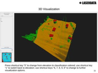 Point cloud classifiation including Powerlines with Laserdata LIS ...