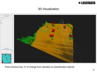 Point cloud classifiation including Powerlines with Laserdata LIS ...
