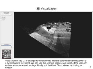 Point cloud classifiation including Powerlines with Laserdata LIS ...