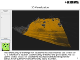 Point cloud classifiation including Powerlines with Laserdata LIS ...