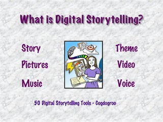 Dynamic media & digitial storytelling presentation | PPT