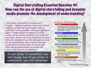 Dynamic media & digitial storytelling presentation | PPT