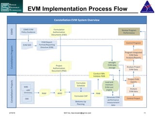 Lisa mc cann | PDF | Space and Astronomy | Science