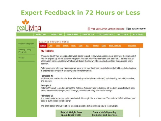 Mini Diet Makeover | PPT | Nutrition | Healthy Living