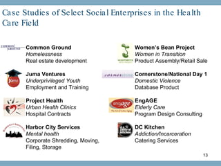 Lisa Nitze presents SE Alliance | PPT | Non-Profit Organizations ...