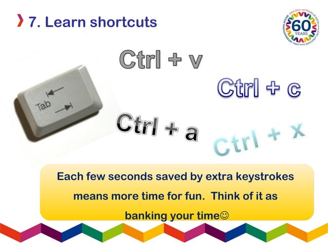 Lisa phillips timing is everything.ih60lessons | PPT | Homework and ...