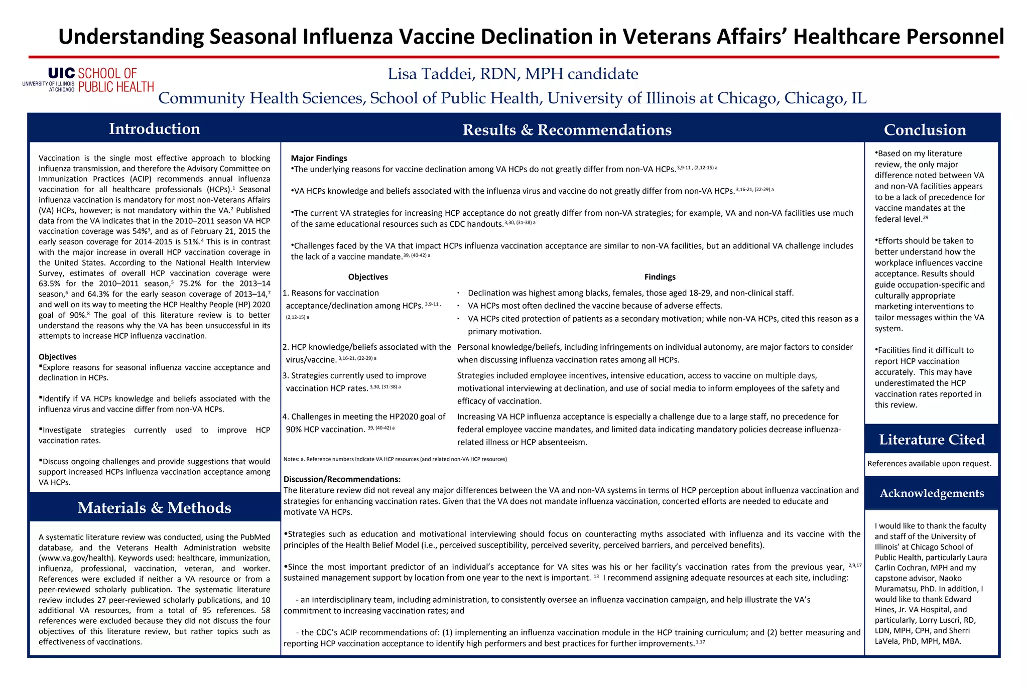 HCP VA influenza vaccination | PPT