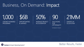 Expert Operating System - Business On-Demand | PPTX | Cloud Computing ...