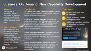 Expert Operating System - Business On-Demand | PPTX | Cloud Computing ...