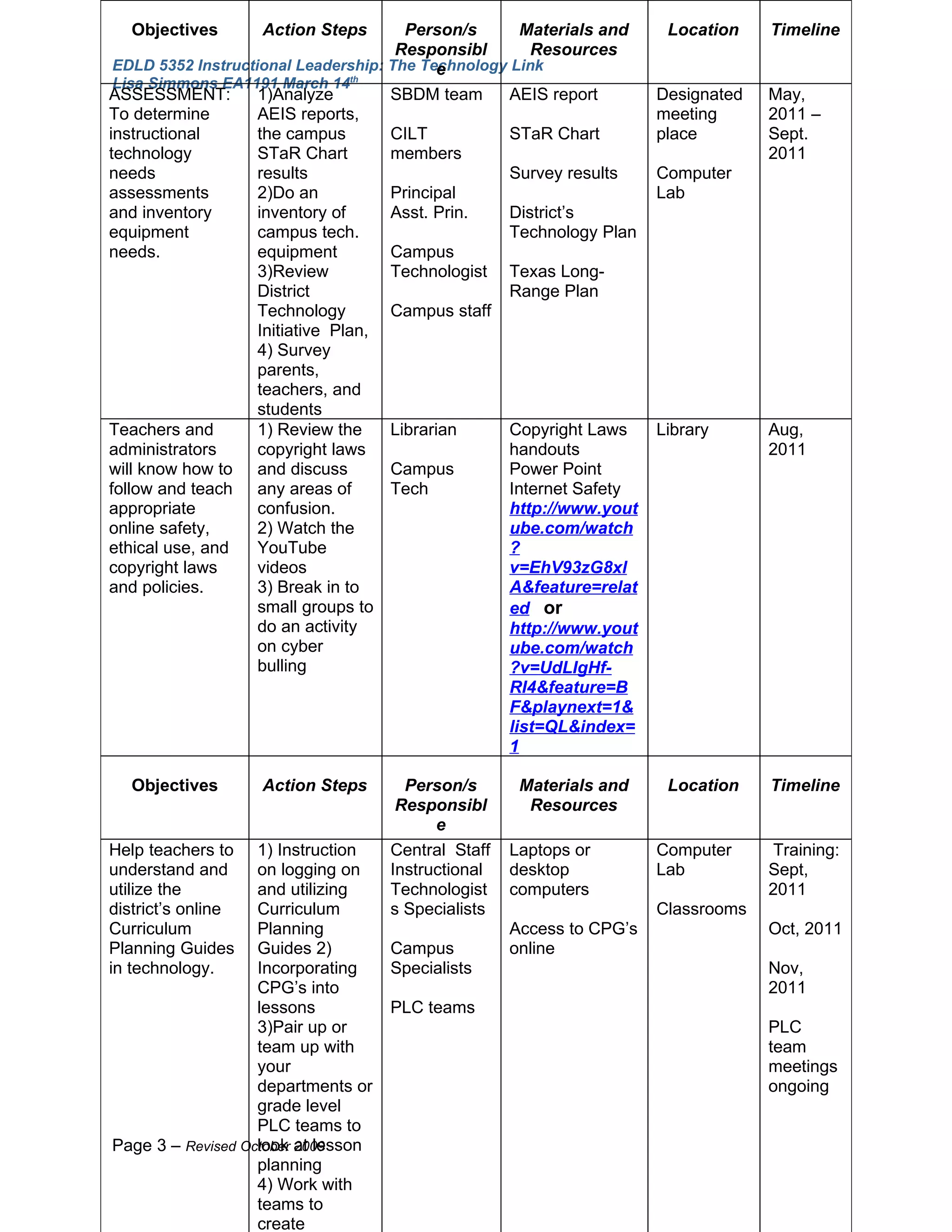 Lisa simmons' technology action plan | PDF