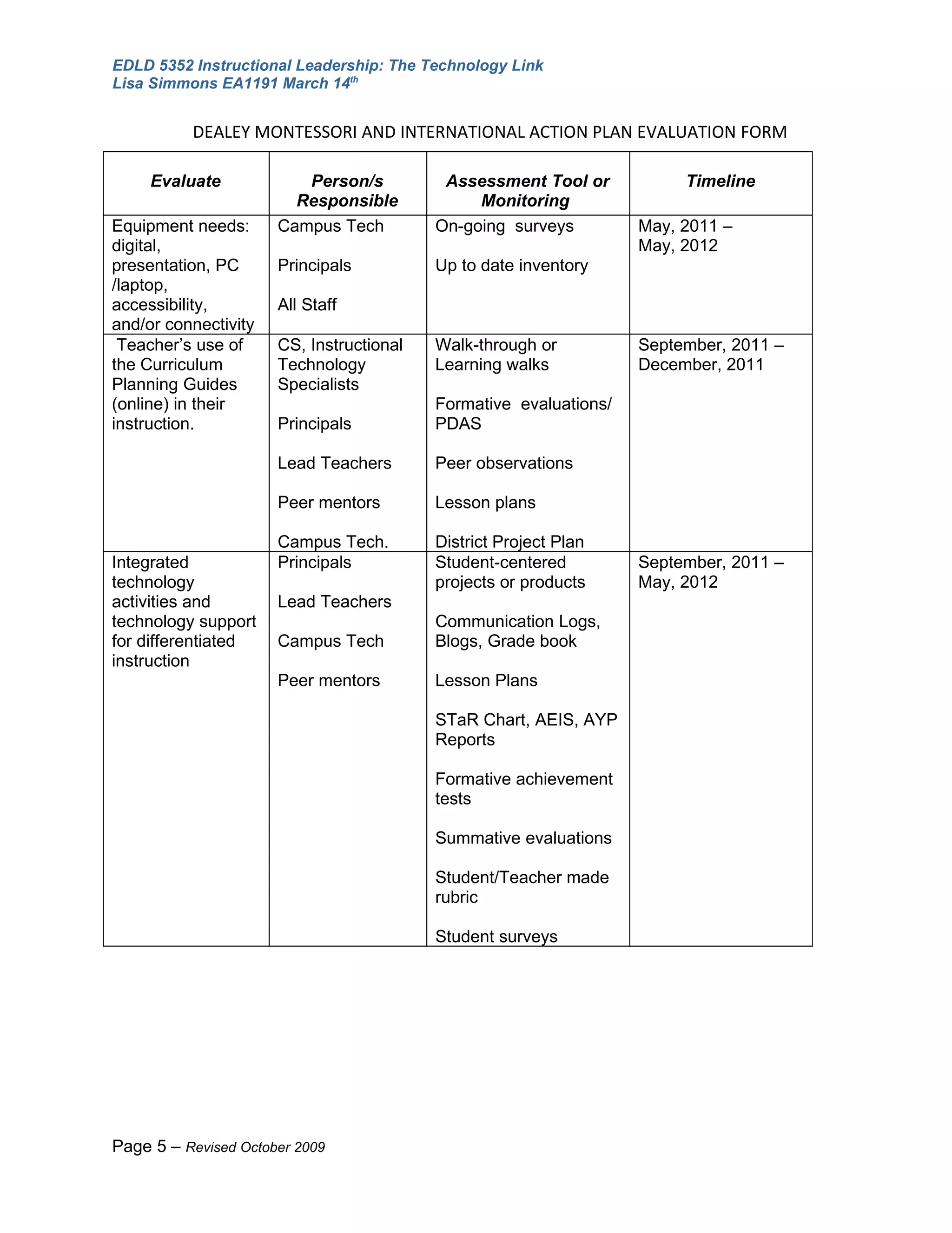 Lisa simmons' technology action plan | DOC