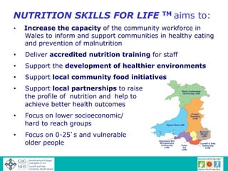 Nutrition skills for life | PPT