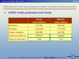 A MIP Approach to the Yearly Scheduling Problem of a Mixed Hydrothermal System - EEM 08 - C ...