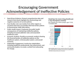 Drugs vs Police (law and criminalization) | PPTX