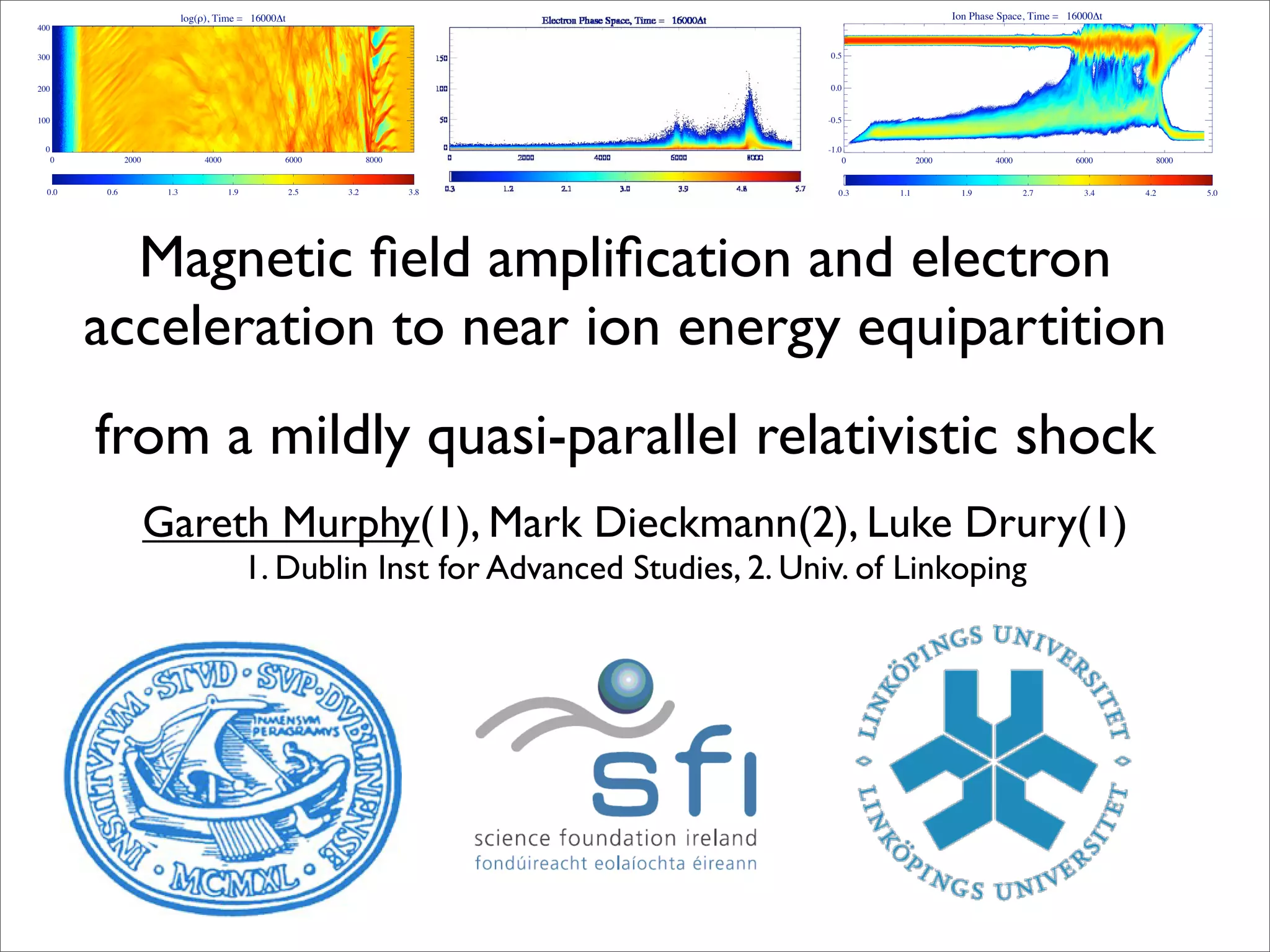 Magnetic field amplification and electron acceleration by a mildly ...