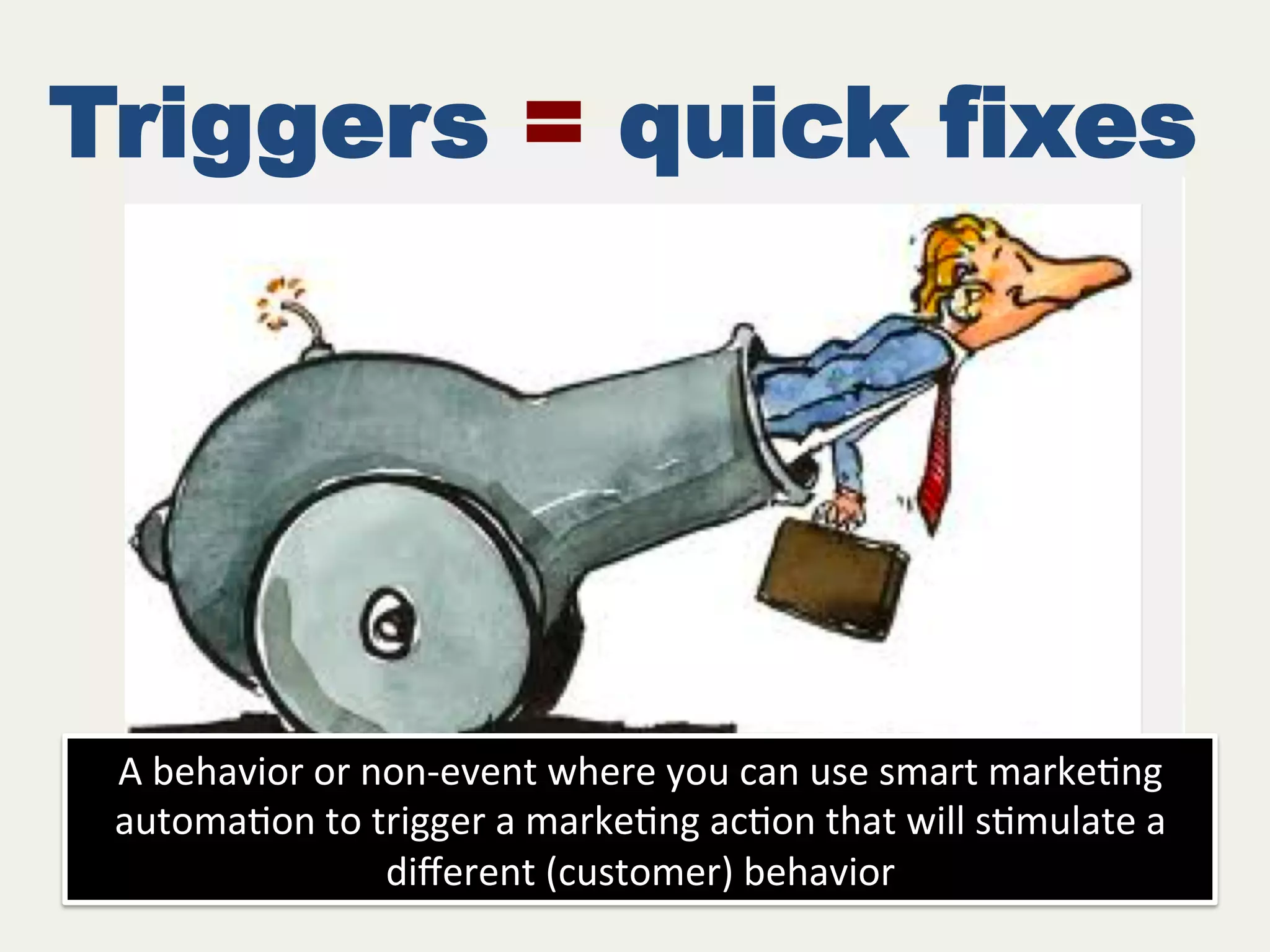 Smarten up your social media & online marketing : 5 tips to improve your reach and engagement ...