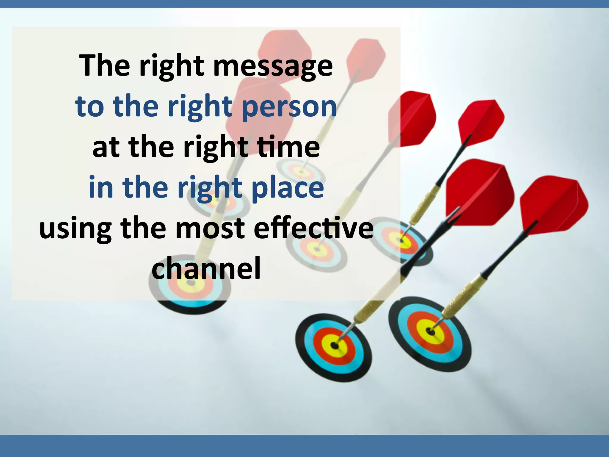 Smarten up your social media & online marketing : 5 tips to improve ...