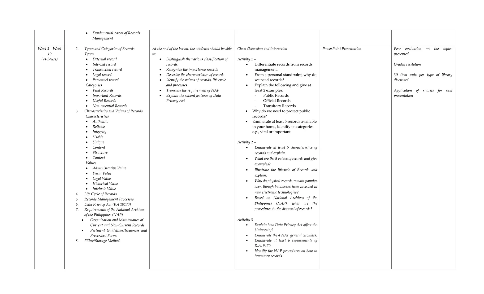 LISC-300143-(Syllabus) Intro.-to-Record-Management-and-Archives.pdf