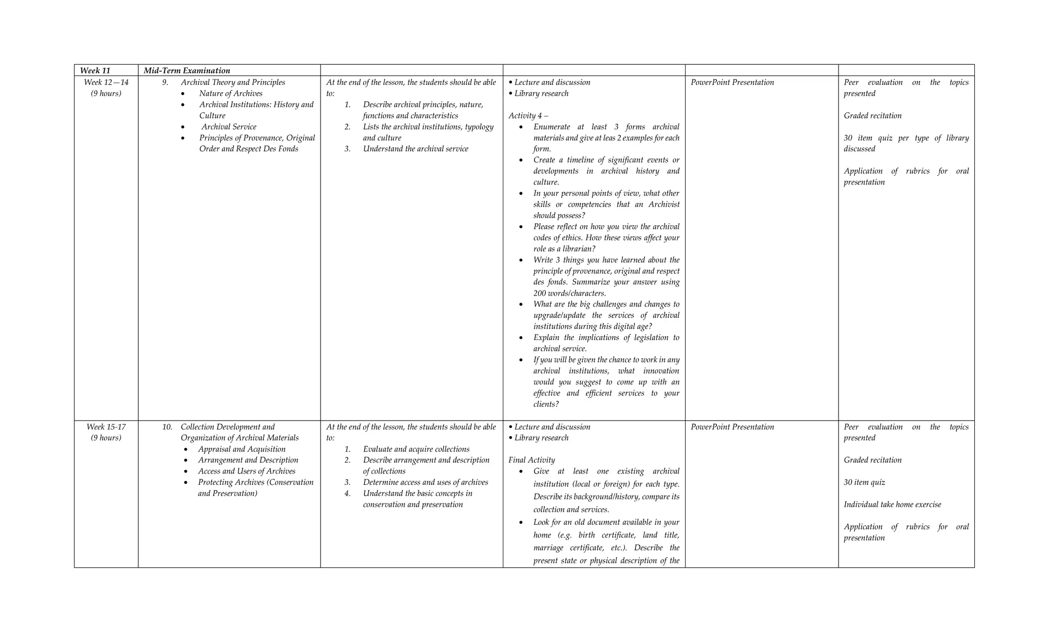LISC-300143-(Syllabus) Intro.-to-Record-Management-and-Archives.pdf
