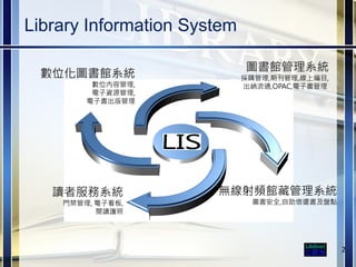 LibBest Library Information System | PPT