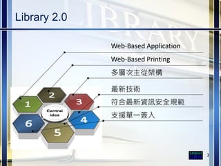 LibBest Library Information System | PPT