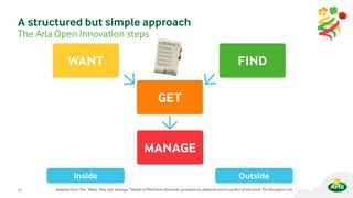 Lise Berg Kildemark, Arla Foods amba | PDF