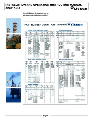 Lisega Manual.pdf