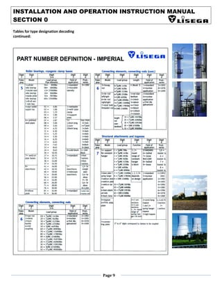 Lisega Manual.pdf