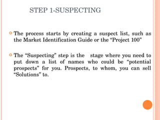 Li Selling Techniques | PPT