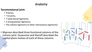 AJM Sheet: Lisfranc Trauma | PPTX