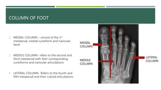 Lisfranc injuries | PPTX