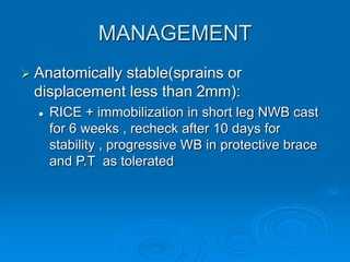 LISFRANC INJURIES.ppt