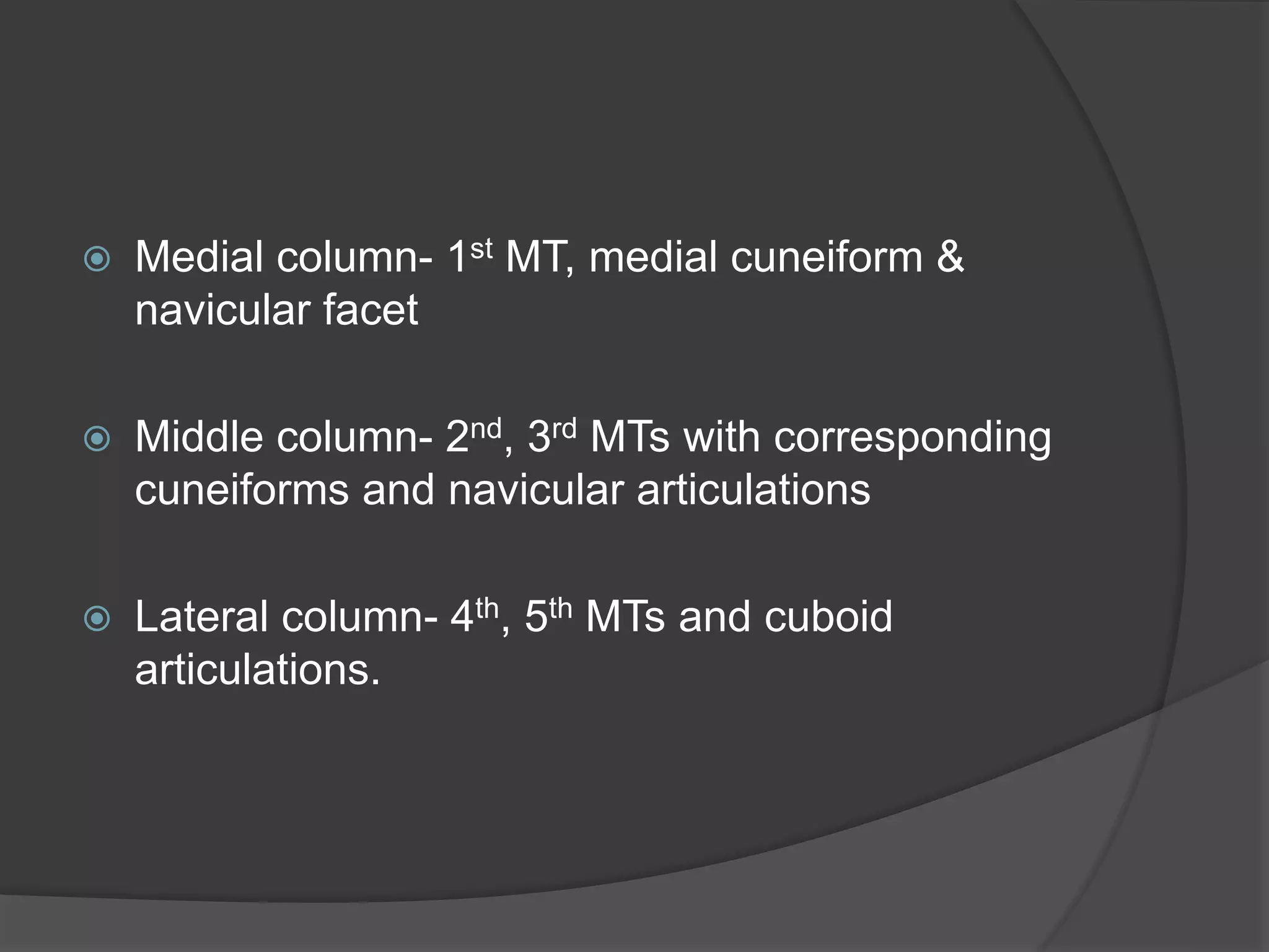 Lisfranc injury | PPTX