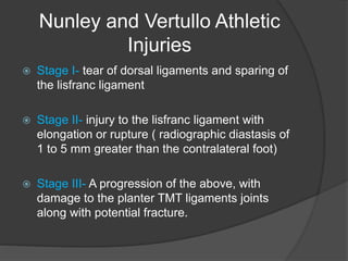 Lisfranc injury | PPTX