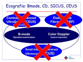 L’ecografia nell’ambulatorio del Gastroenterologo | PPTX