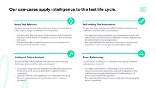 Intelligent Automation Beyond Test Execution Ppt