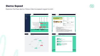 Intelligent Automation Beyond Test Execution Ppt