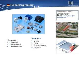 Lisi automotive factories | PPTX