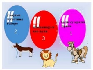 Lisica i gavran narodna basna | PPTX