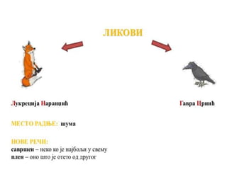 Lisica i gavran narodna basna | PPTX