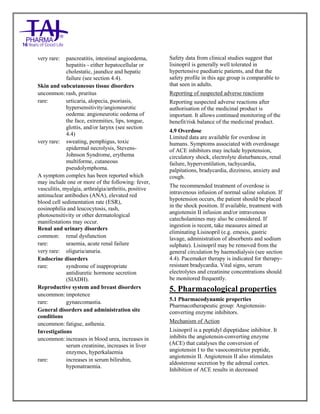 Lisinopril Tablets USP Taj Pharma SmPC | PDF
