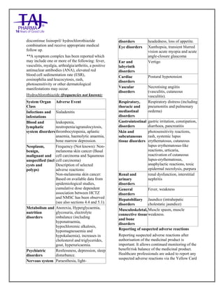 Lisinopril & HCTZ Tablets USP Taj Pharma SmPC | PDF