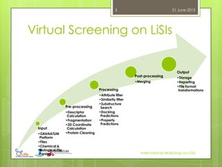 LiSIs platform | PPTX