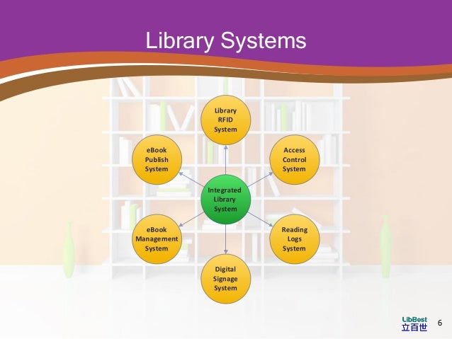 LibBest Library Information Systems, June 2019