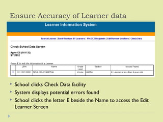 LIS MANUAL | PPT